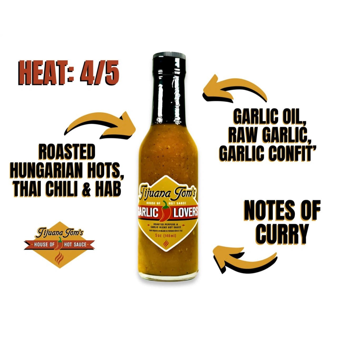 Tijuana Tom's Signature "Garlic Lovers" – The Meathead Store